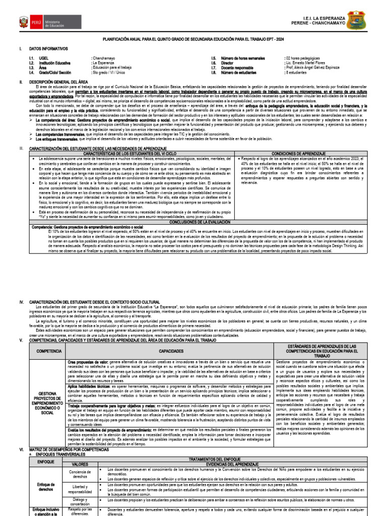 Planificación EPT 5to - 2024 | PDF | Iniciativa empresarial | Aprendizaje