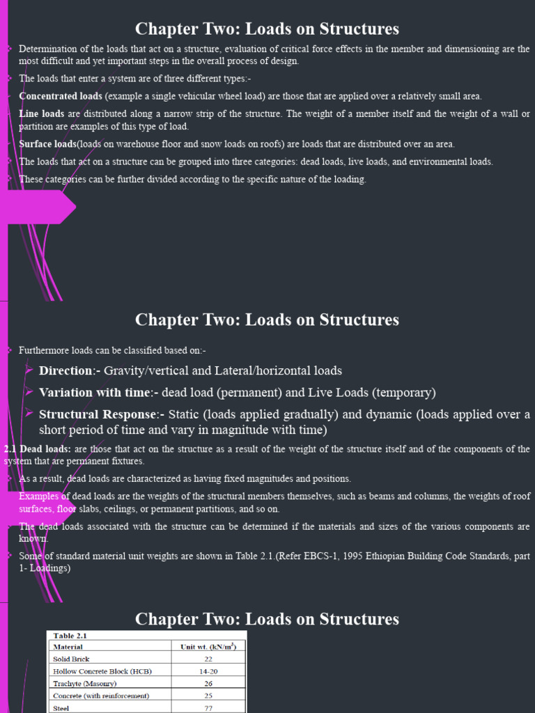 Ch-2 Loads on Structures | PDF | Structural Load | Snow