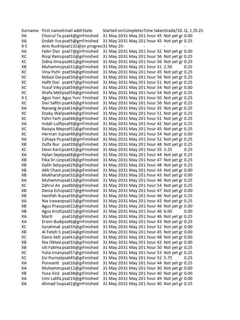 PSAT 2024-MATEMATIKA KELAS X-Grades | PDF