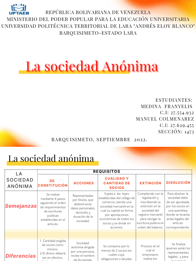 Cuadro Comparativo Sociedad Anonima | PDF | Sociedad de responsabilidad limitada