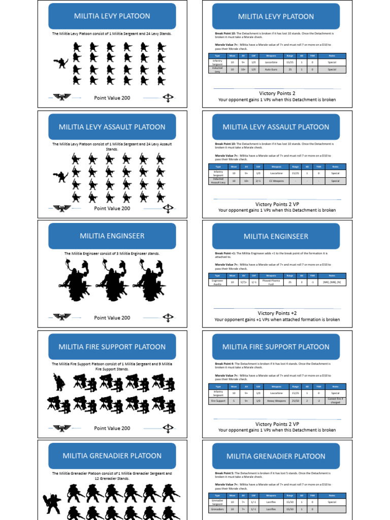 Imperialis Militia Grand Support Cards v1.1 | PDF | Platoon | Sergeant