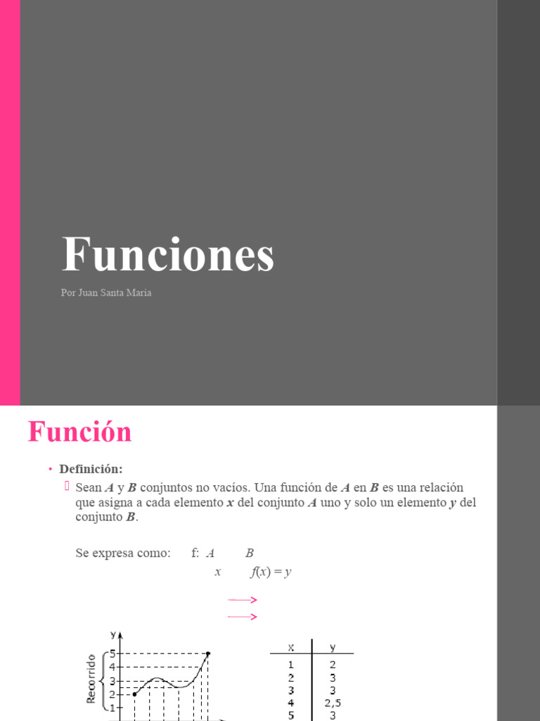 Conceptos de Funciones Matemáticas | PDF | Función (Matemáticas ...