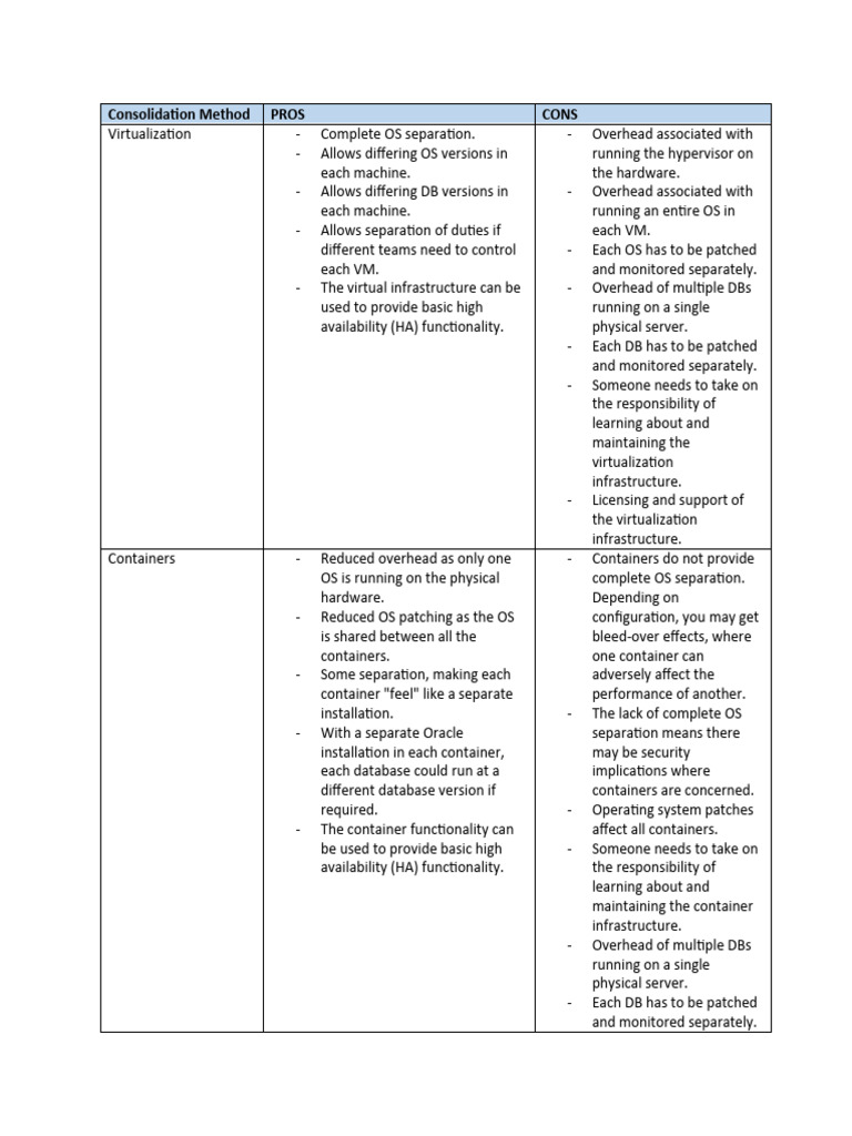 Oracle Database Consolidation Comparison Pdf Databases Cloud Computing
