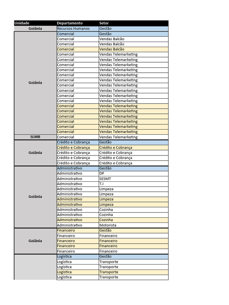 Headcount_2024 | Download grátis PDF | Logística | Economia de negócios