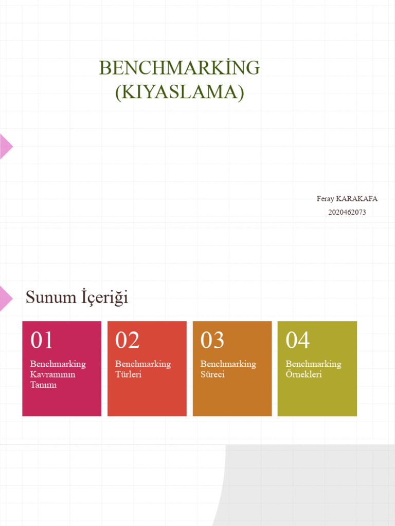 Benchmarking. Feray Karakafa. 2020462073 | PDF