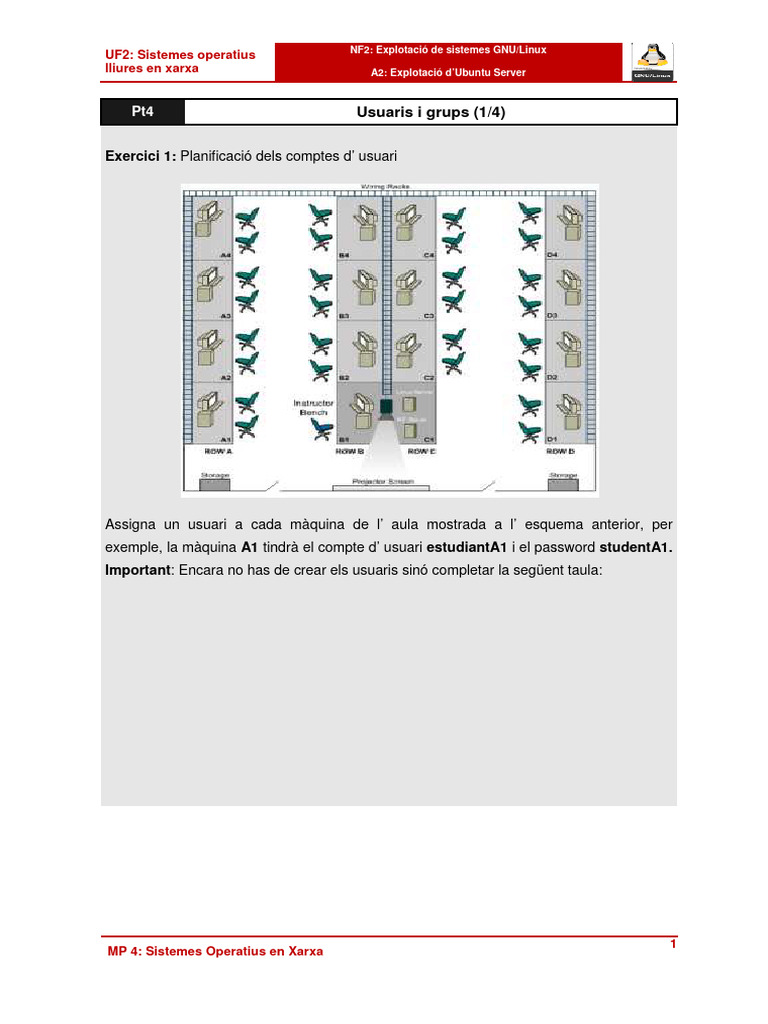 Pt4 - Usuaris I Grups | PDF