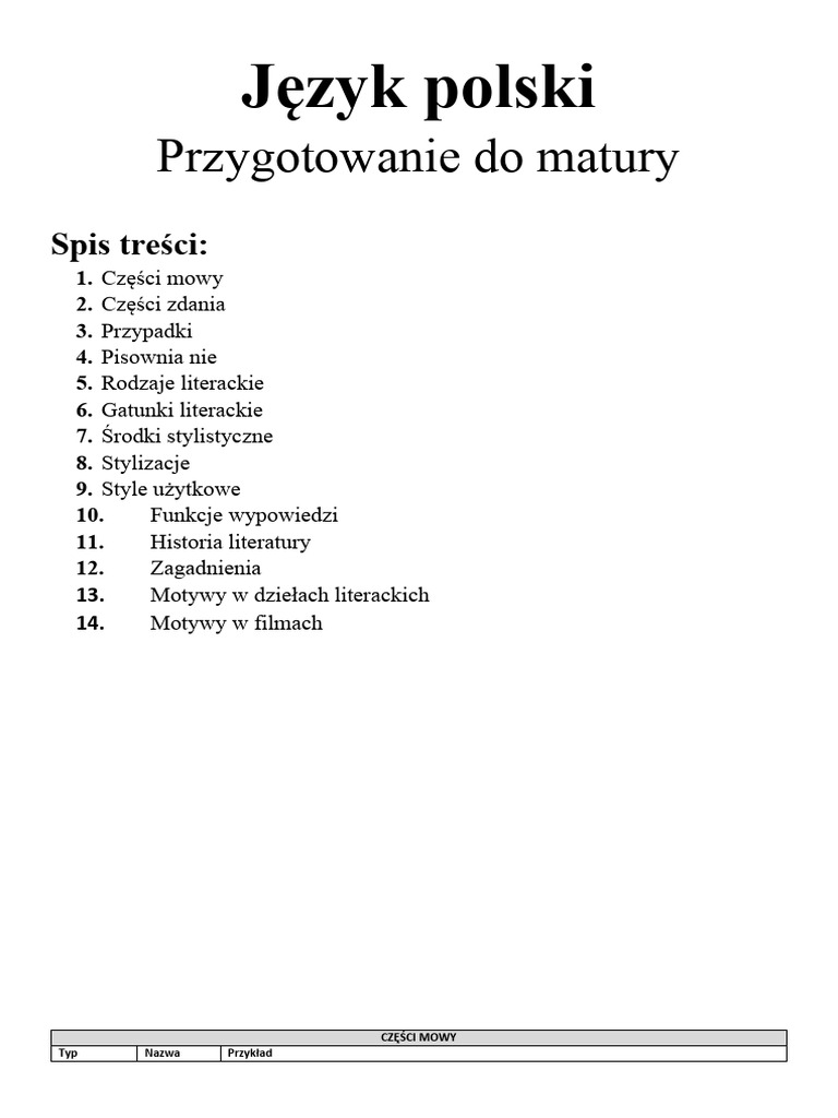 Jezyk Polski | PDF