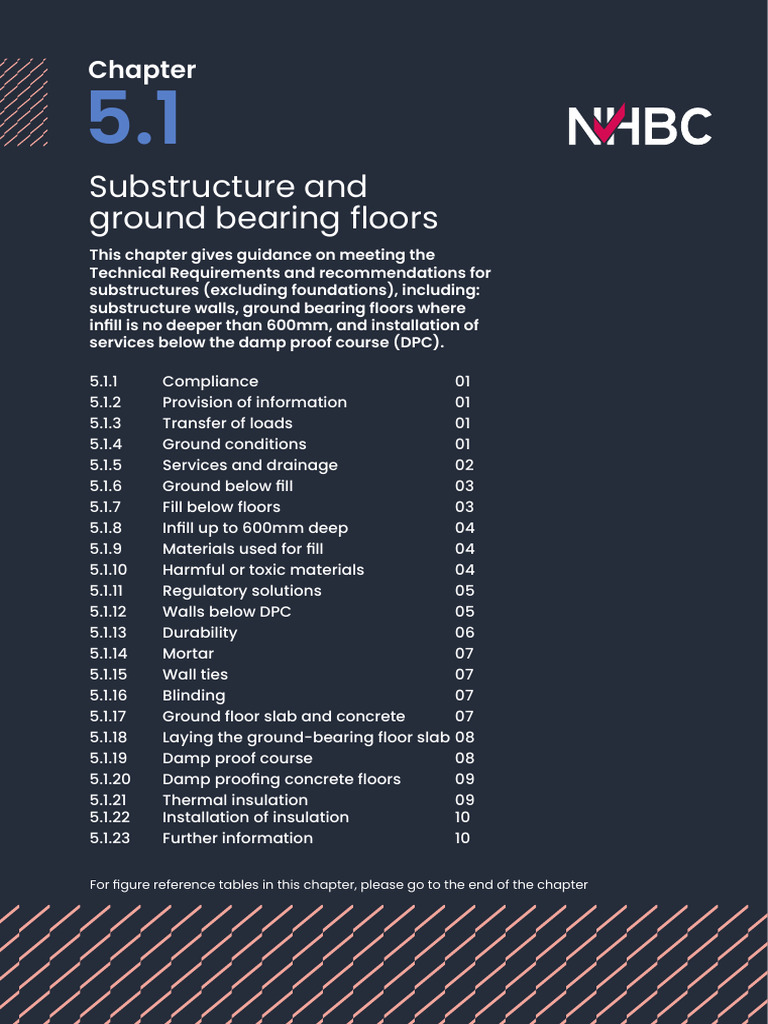 NHBC Standards 2024 5 | PDF | Building Insulation | Brick