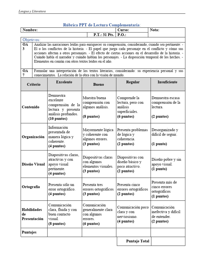 Rúbrica PPT Lectura Complementaria | PDF | Comunicación | Comunicación humana