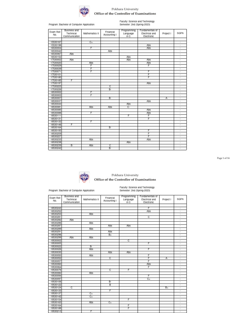 BCA 2nd Spring-2023 | PDF | Bachelor Of Arts | Mathematics BCA 2nd Spring-2023 | PDF | Bachelor Of Arts | Mathematics
