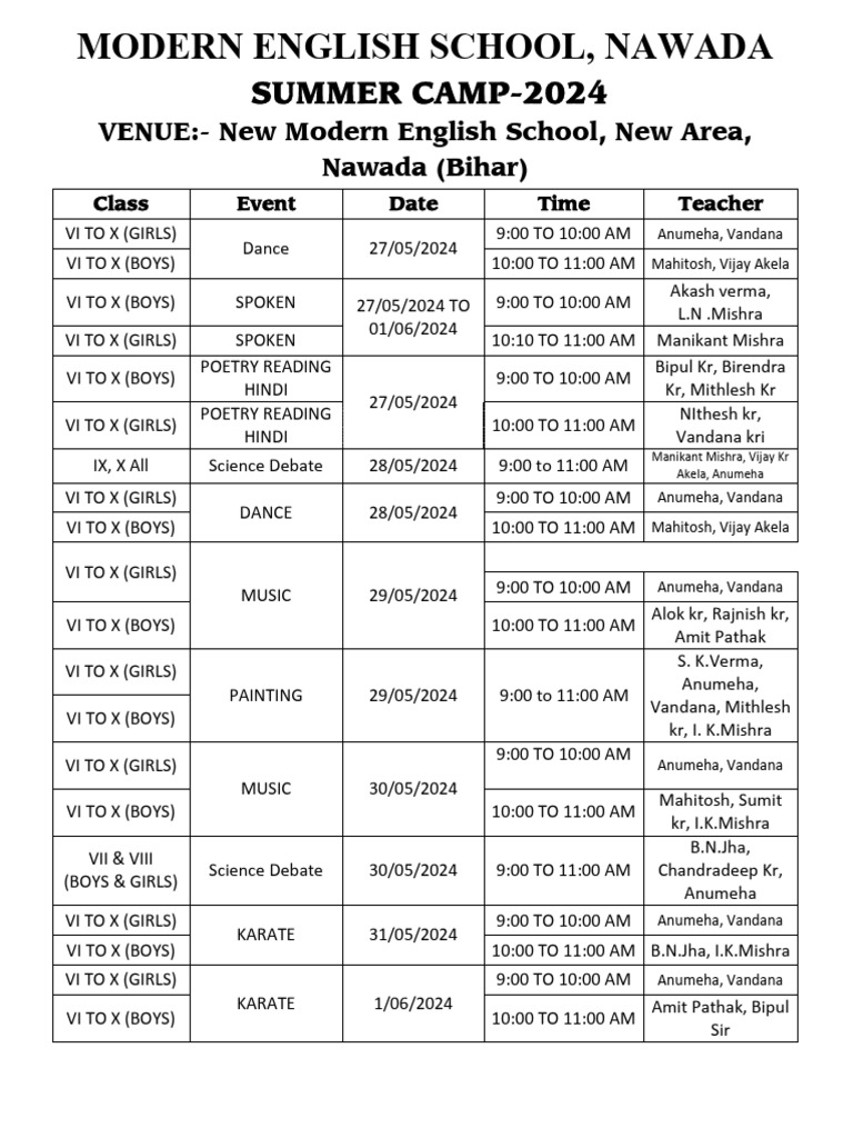 New Modern English Schoo1 Program | PDF