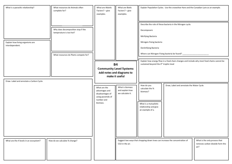 B4 Community Level Systems | PDF | Ecosystem | Biology