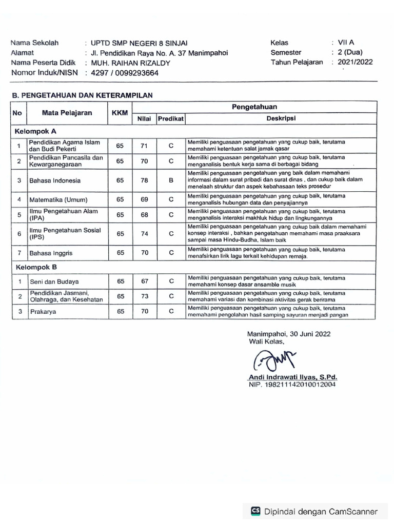 Raihan - SMTR 2 | PDF