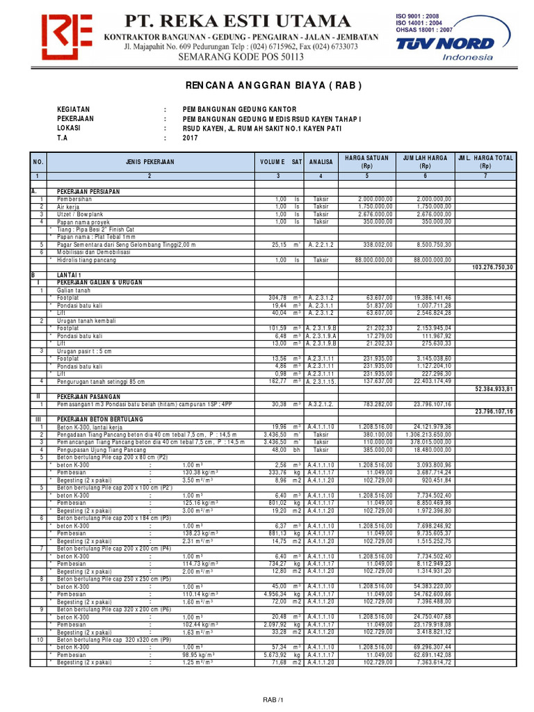 Rencana Anggaran Biaya | PDF