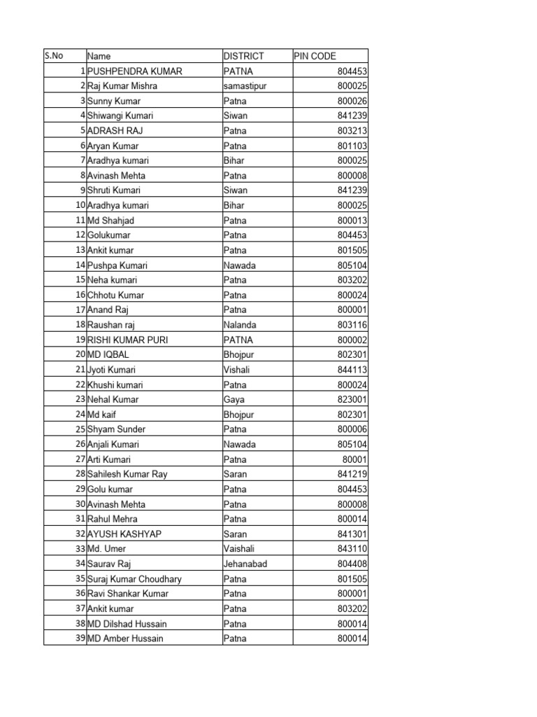 New Microsoft Excel Worksheet | PDF