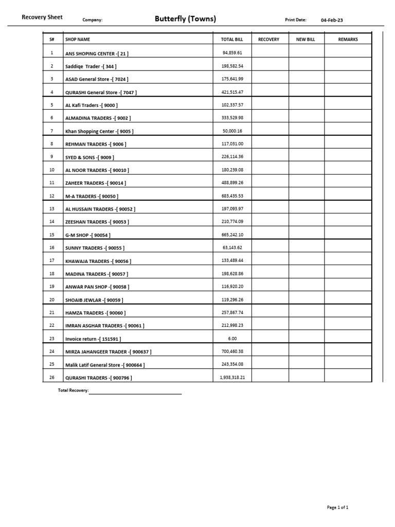 Recovery Sheet Format | PDF | Business