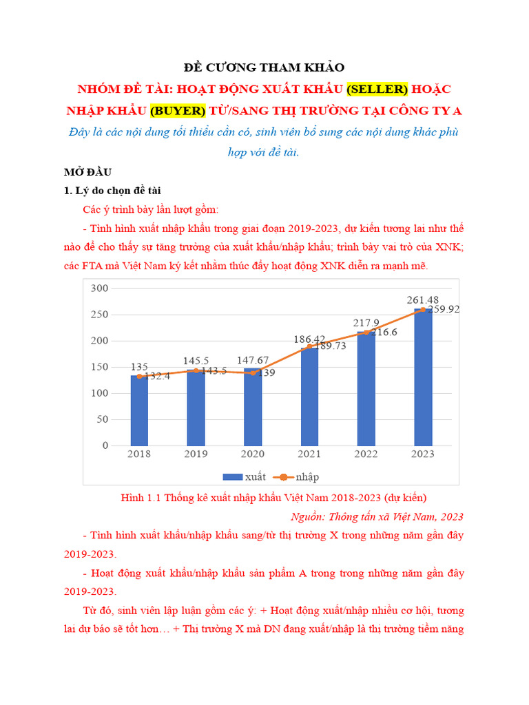 KLTN - Hoat Dong Xuat - Nhap Khau | PDF
