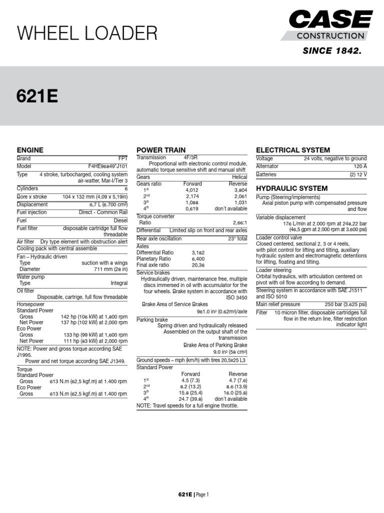 Cce Spec Wheel Loader 621e | PDF | Horsepower | Loader (Equipment)