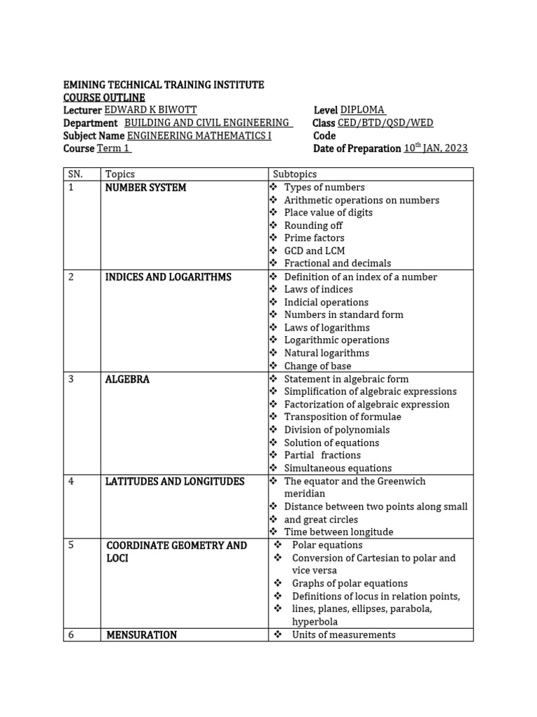 Btdced Math Outline | PDF | Equations | Area