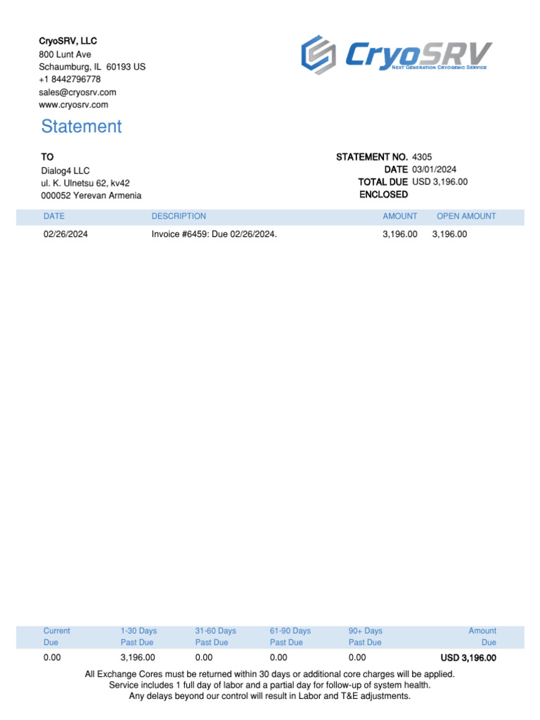 Statement 4305 From CryoSRV LLC | PDF