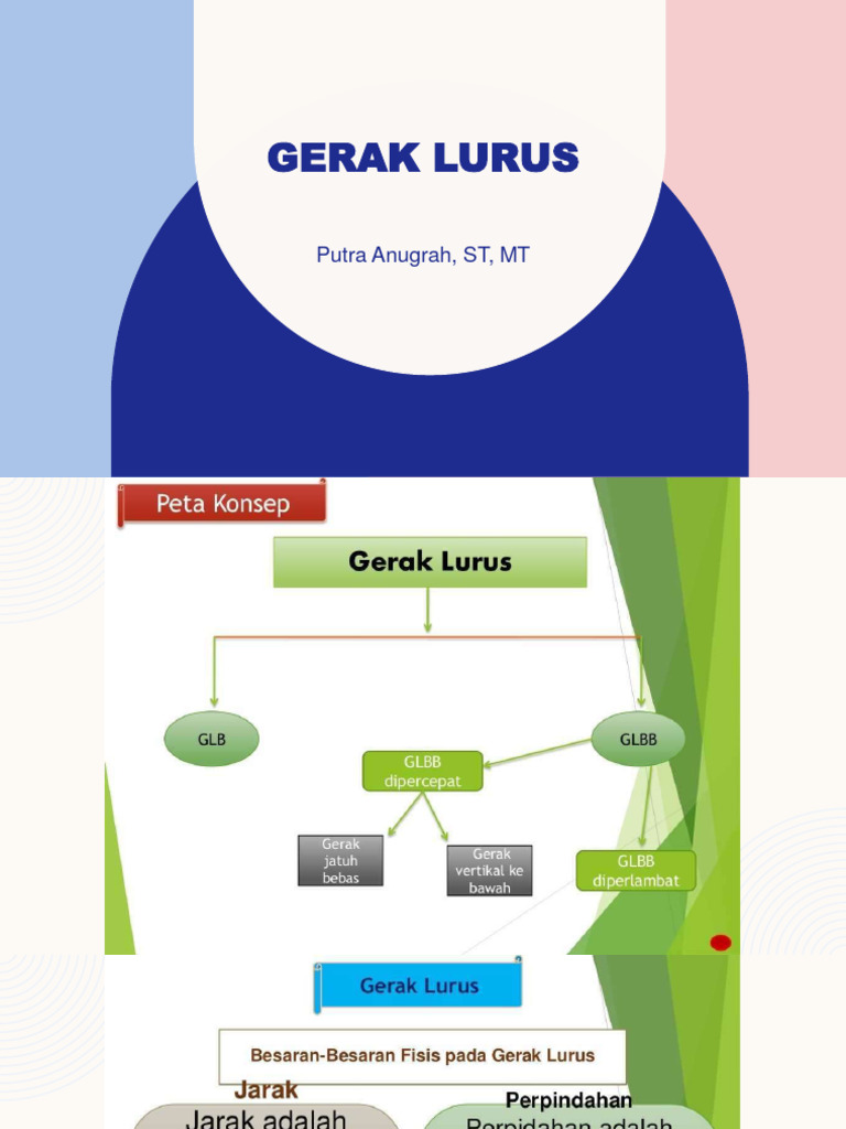 Rumus dan Contoh Gerak Lurus | PDF | Metode & Bahan Ajar