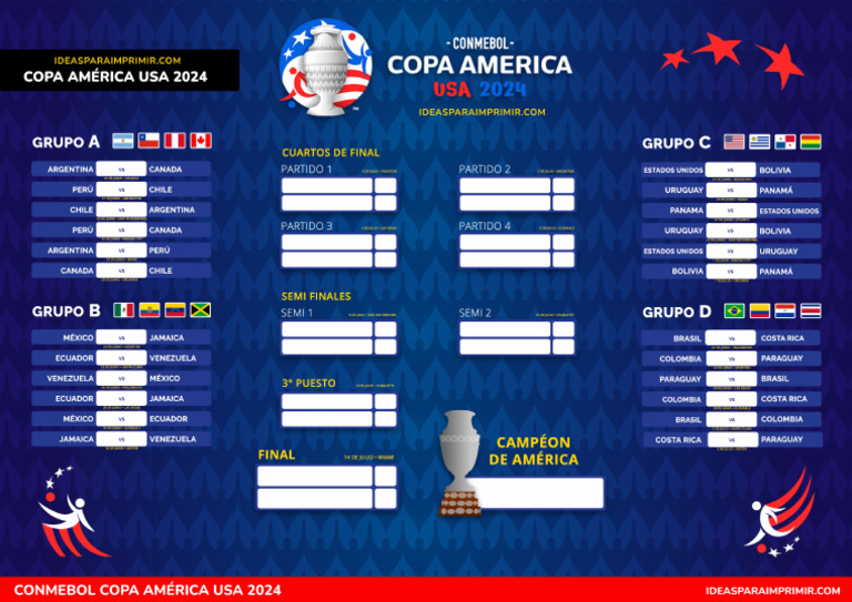 Fixture Conmebol Copa America Usa 2024 Descargar Imprimir Gratis | PDF