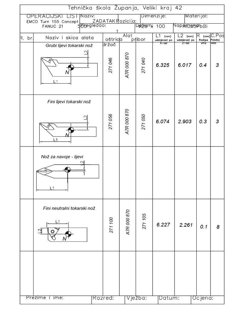 Operacijski List 3 | PDF