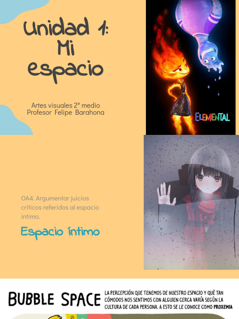 Unidad 1 Espacio Intimo | PDF