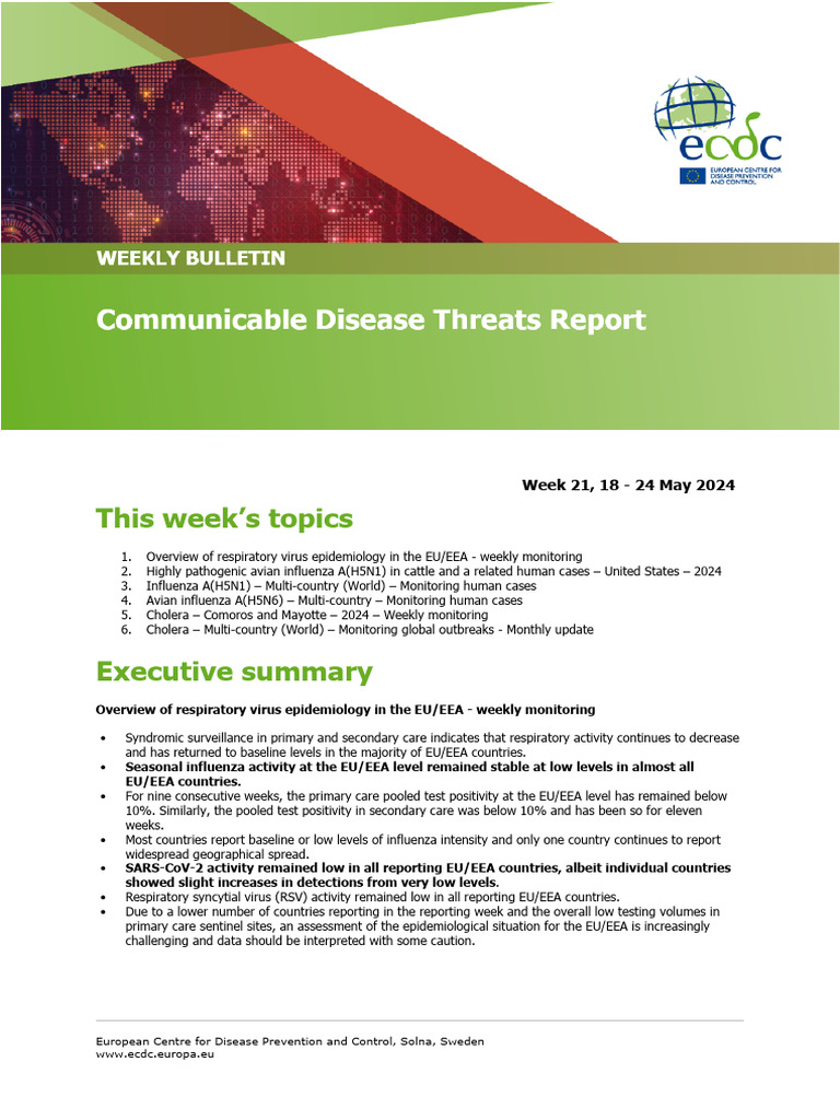 Communicable Disease Threats Report Week 21 2024 0 | PDF | Avian Influenza | Influenza A Virus ...