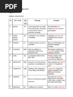 B1 Level English Words | PDF