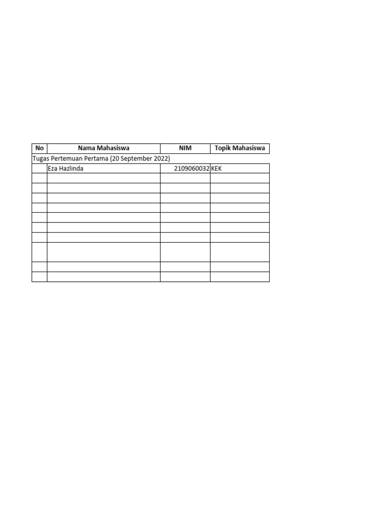 Review Jurnal Eza Ii | PDF