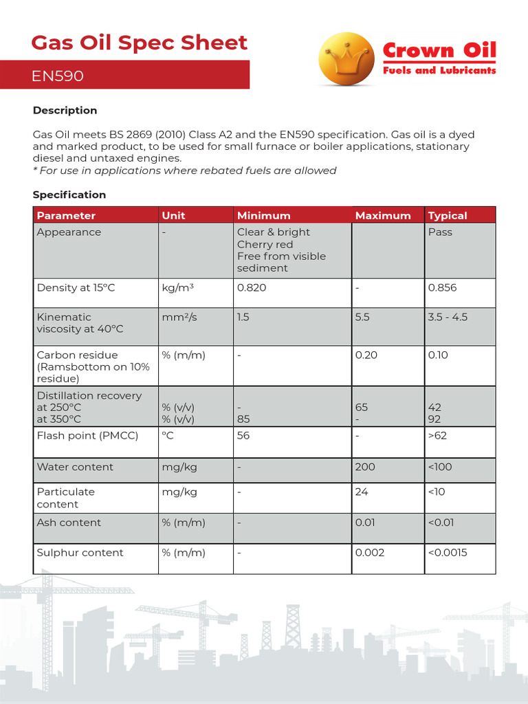Gas Oil EN590 | PDF | Fuel Oil | Energy Technology