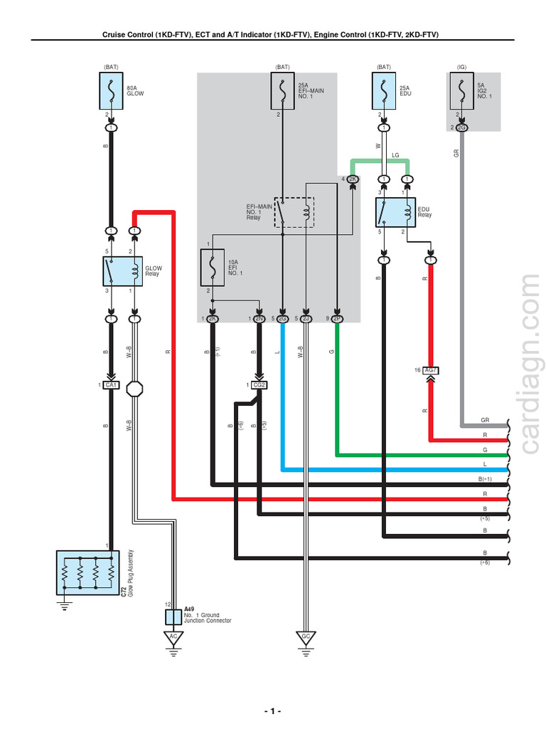 SM_16 Cruise Control, ECT and A_T Indicator, Engine Control | PDF ...