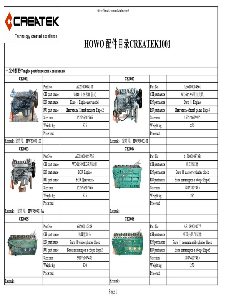HOWO Engine Parts | PDF