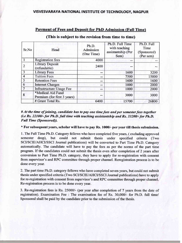 PHD Fee Stucture | PDF | Doctor Of Philosophy | Thesis