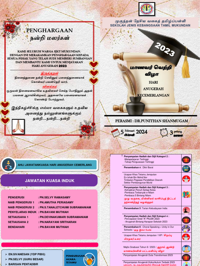 Buku Program Pptx New Pdf