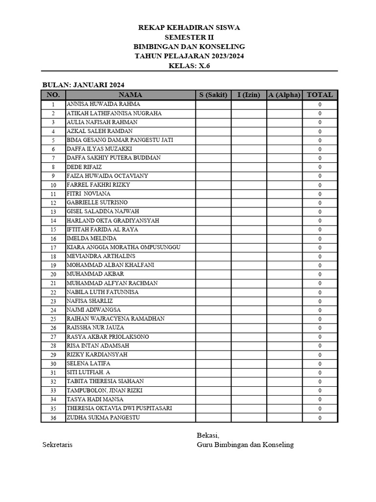 Rekap Absen Kelas X.6 | PDF