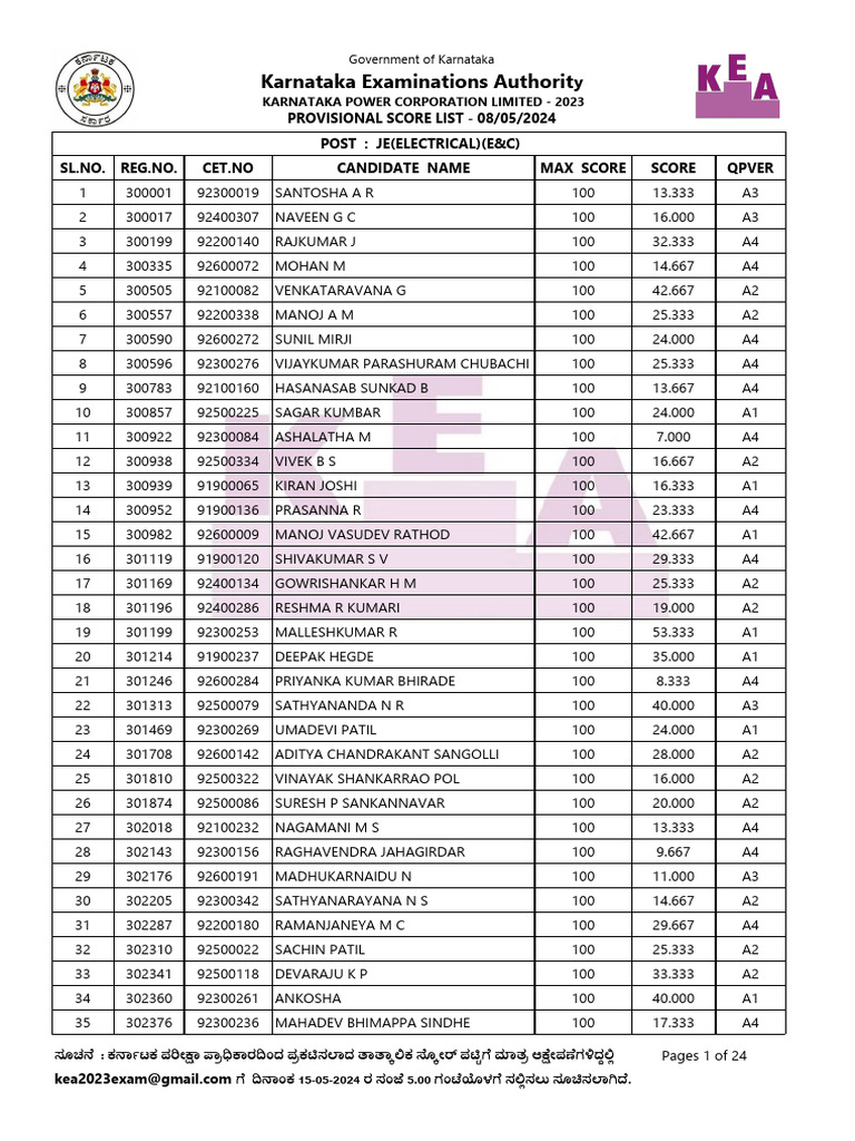 Kpcl Je Electrical Eandc 08052024english Pdf