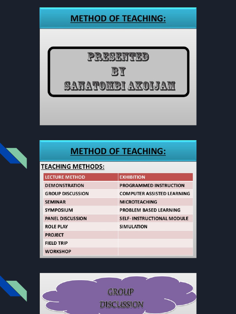 Methods of Teaching | PDF
