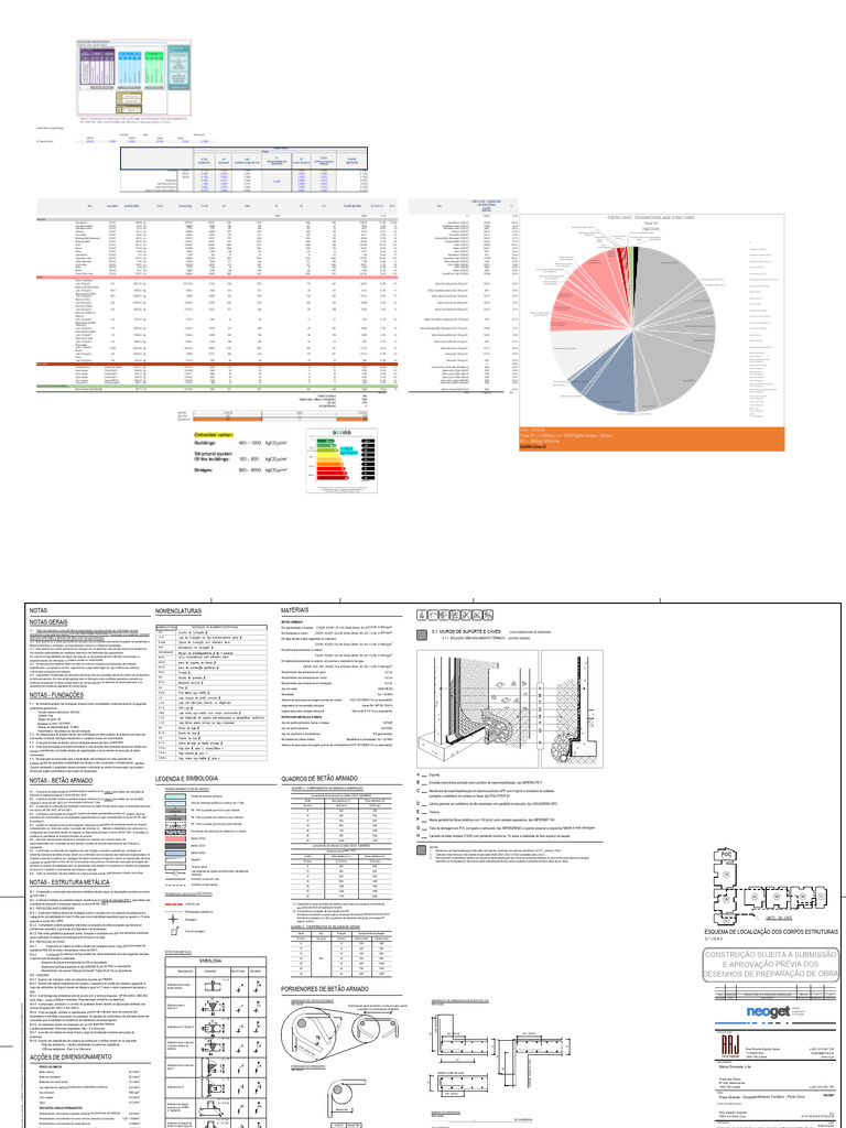 Life Cycle Analisys For Buildings - Fundec-Case Study-1 | PDF ...