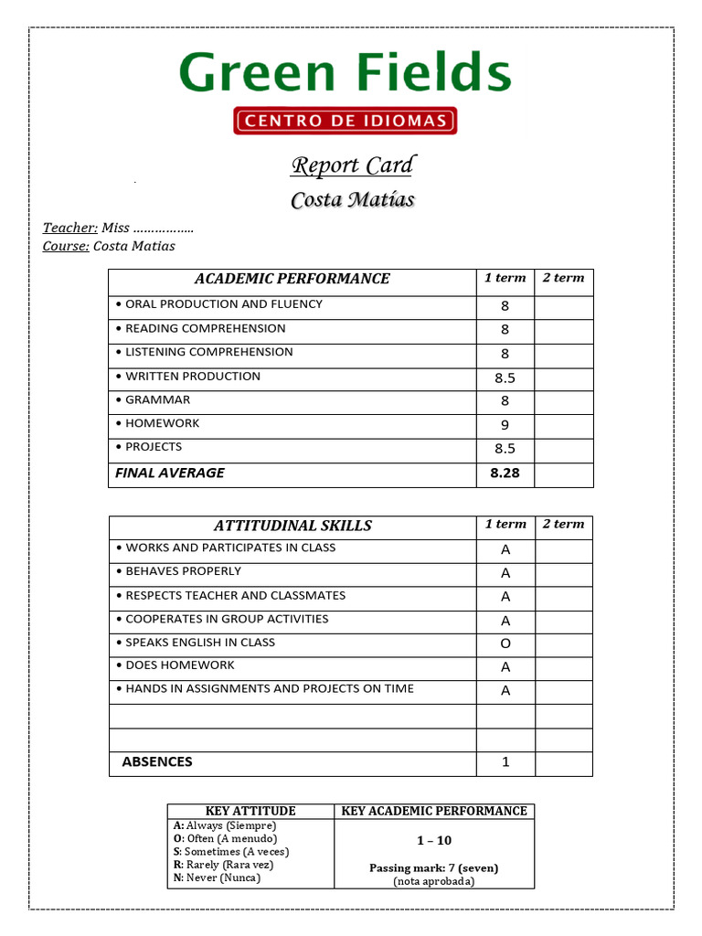Report Card MODEL | Download Free PDF | Pedagogy | Learning