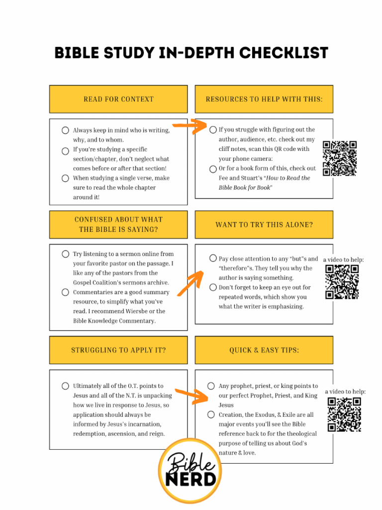 Bible Nerd Checklist | PDF