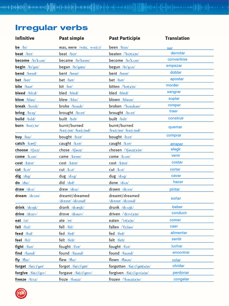 Irregular Verbs List | PDF | English Grammar | Semantics