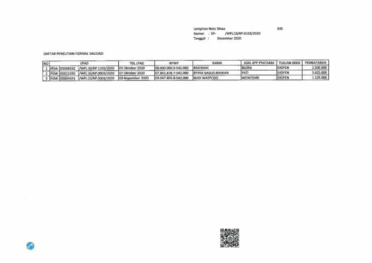 Validasi Alket | PDF