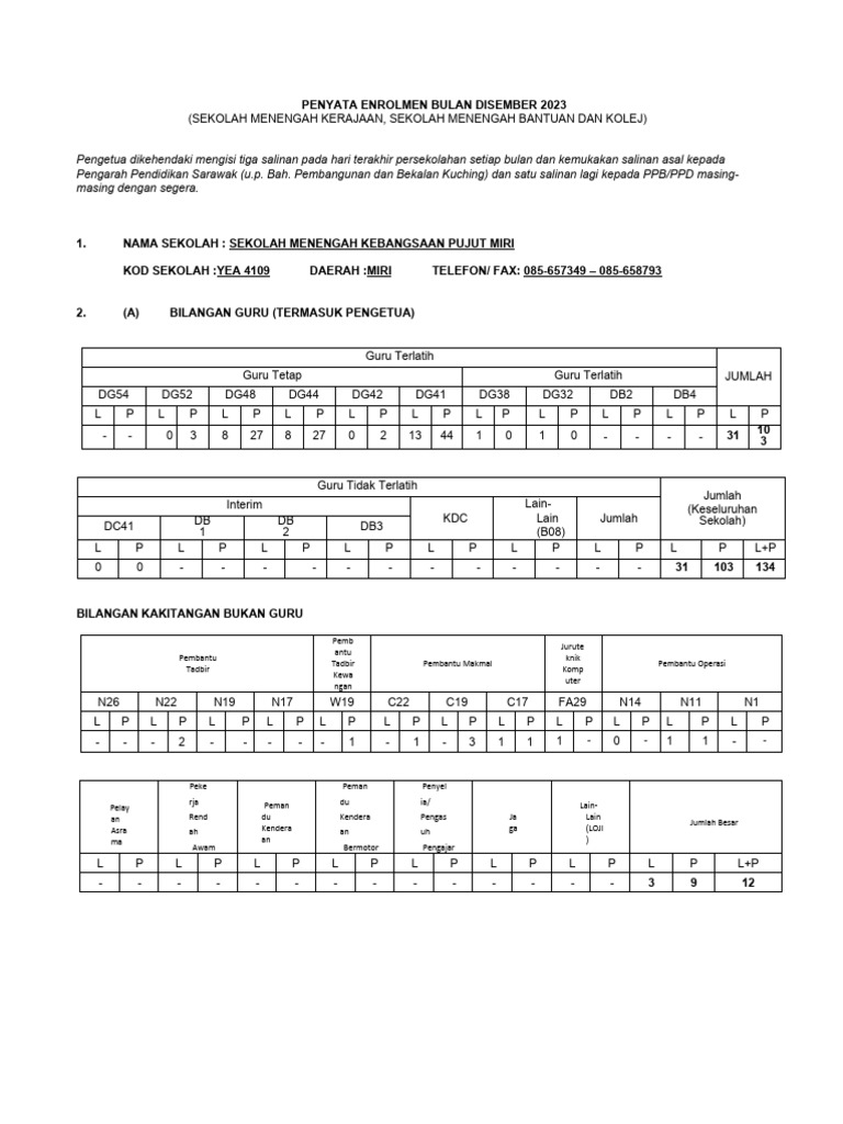 Penyata Bulan Disember 2023 | PDF
