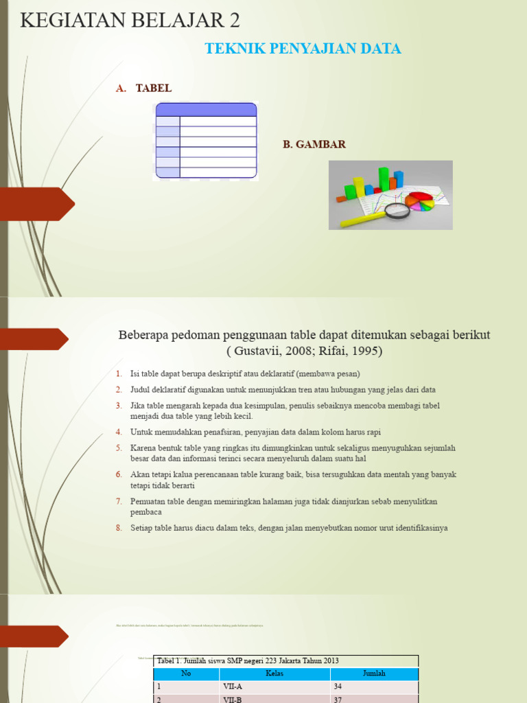 Kb. 2 Modul 3 (Tabel) | PDF