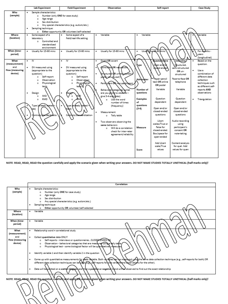 Design Based Question - P2 - With Cheat Sheet | PDF | Methodology | Self Report Study