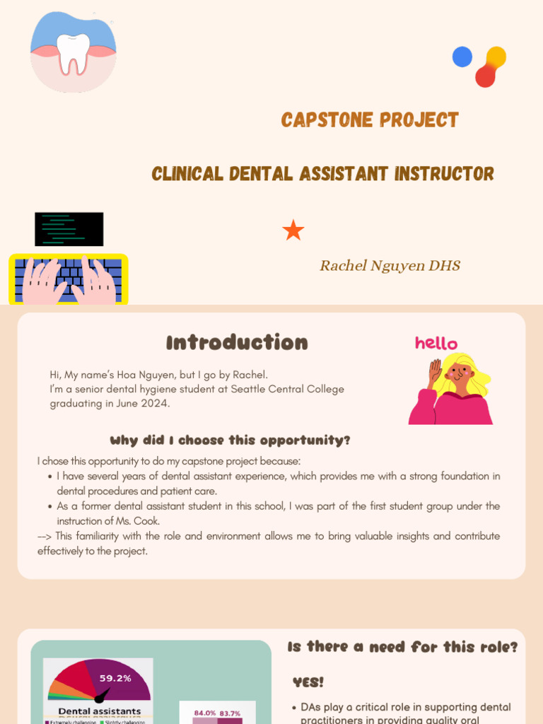 Capstone Project Da | PDF | Self Esteem | Dentistry
