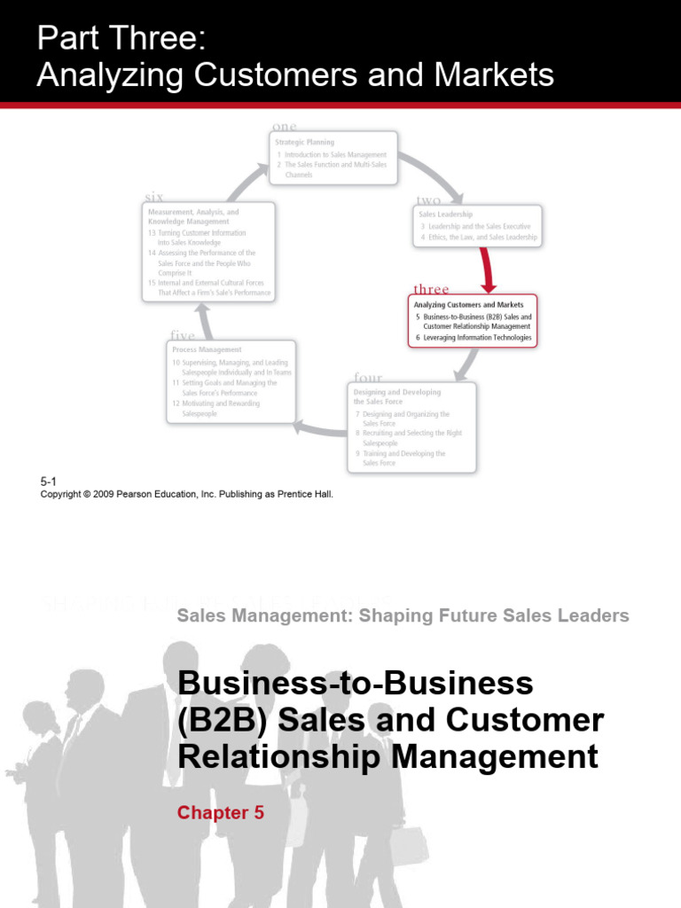Tanner 05 | PDF | Sales | Customer Relationship Management
