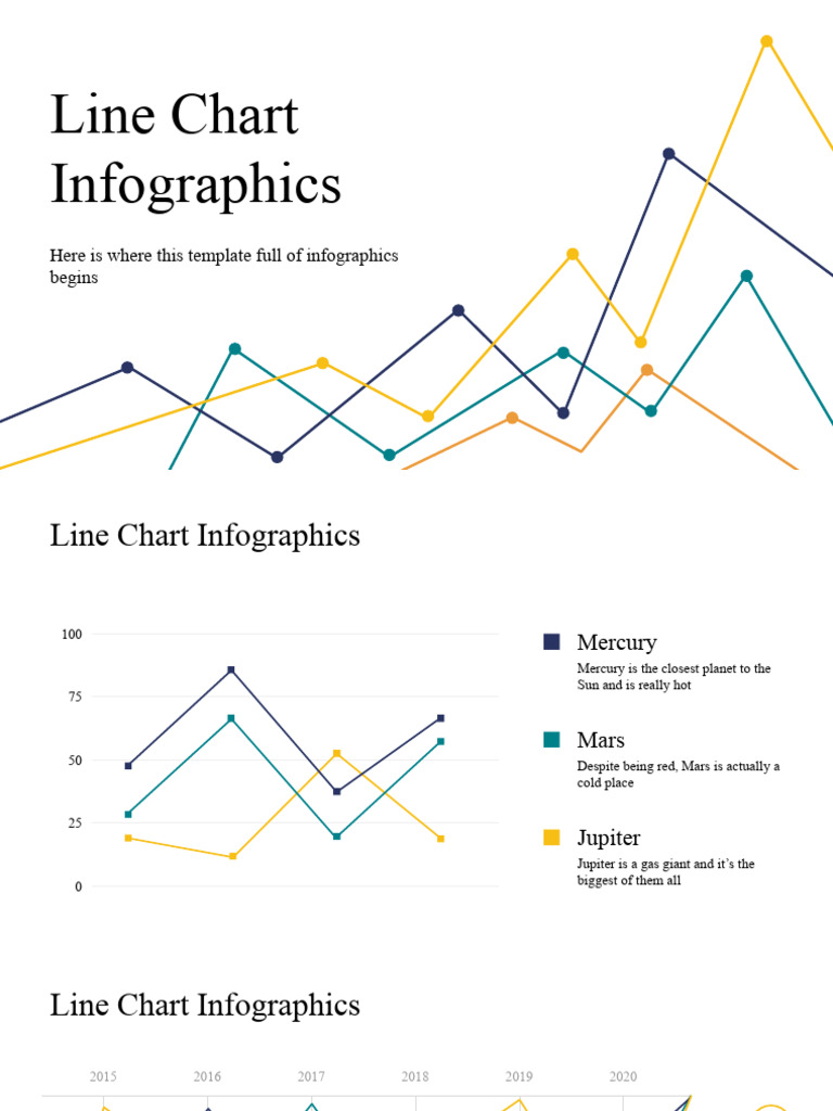 Line Chart Infographics by Slidesgo | PDF | Planets In Astrology | Planets